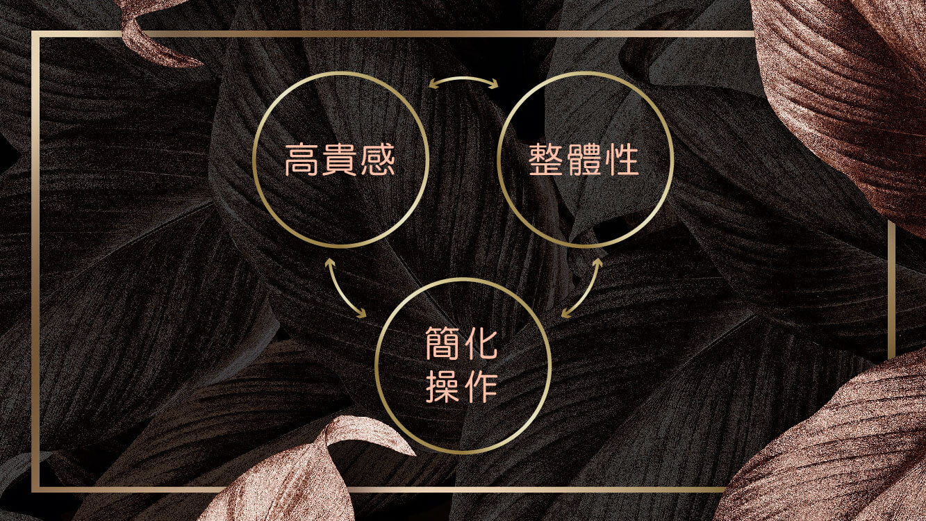 DECOY MIRROR 高端醫美儀器設計 - 【高銷量】爆款產品設計公司_SV+ Design 設計思微